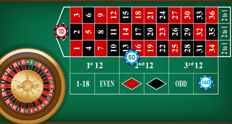 James Bond Roulette Strategy: Can it Help You Win? - talkSPORT BET Blog